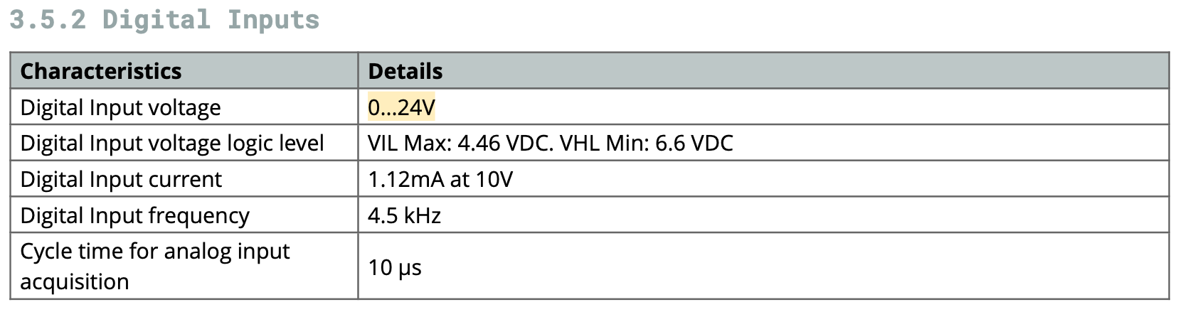 Arduino Opta Not Able To Use Button 12v Logic Opta Arduino Forum 5960