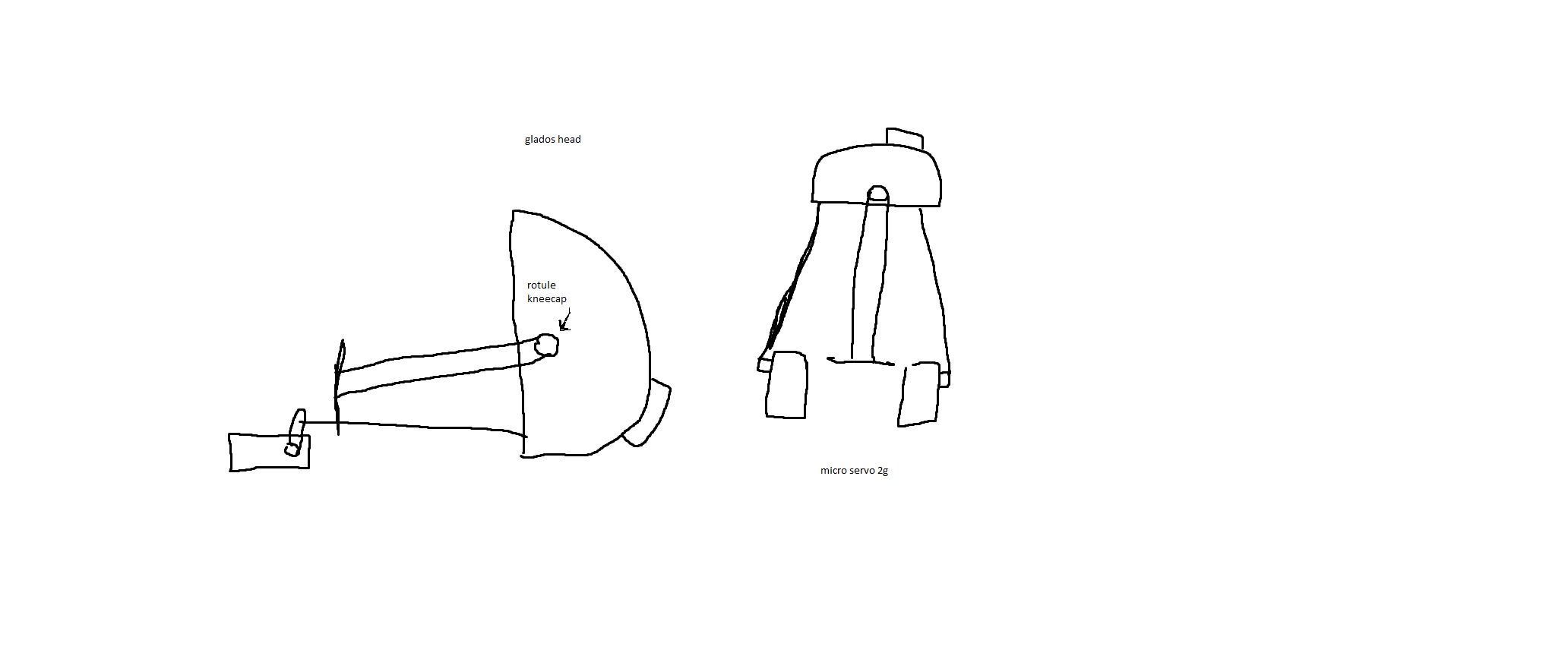 Code 2 dof glados head - Français - Arduino Forum