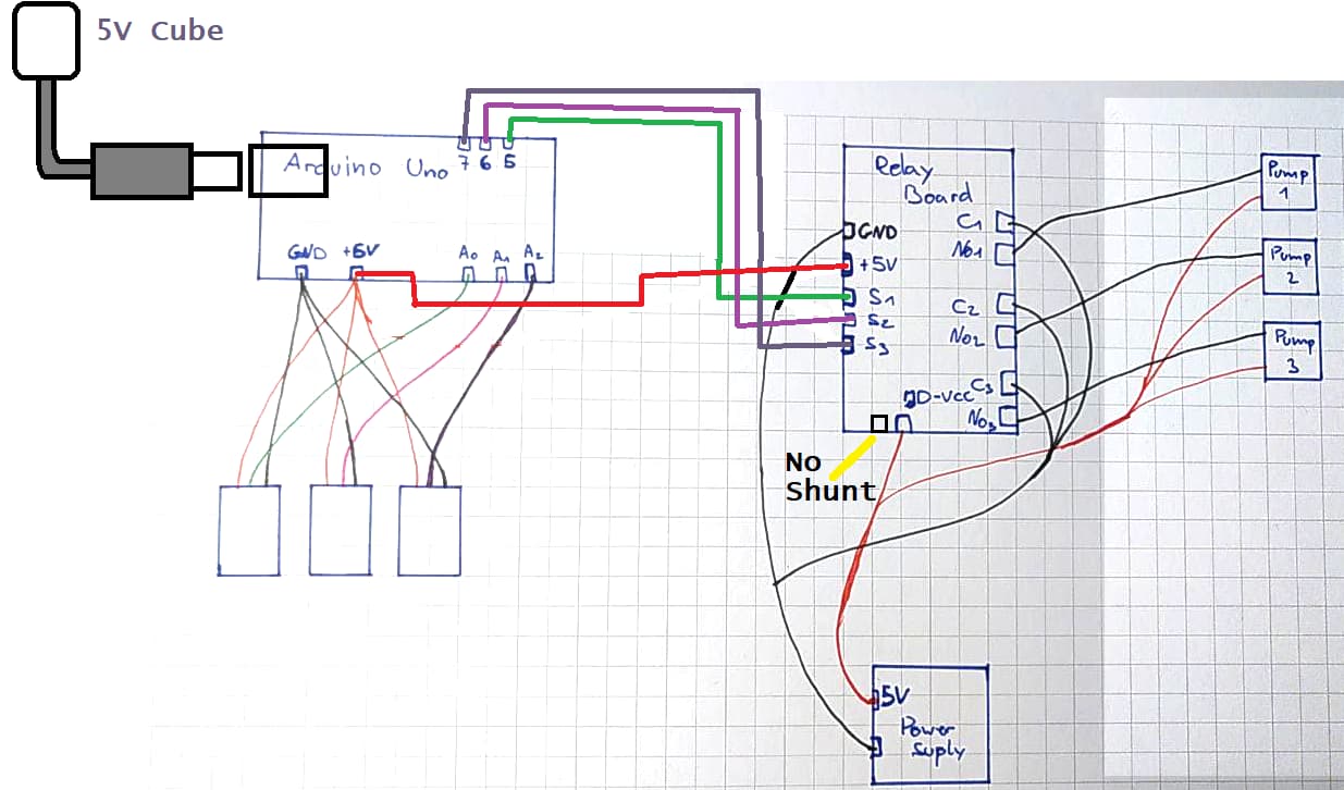 Relay not working right when powering pump - Page 3 - General Guidance ... Relay not working right when powering pump - Page 3 - General Guidance ...