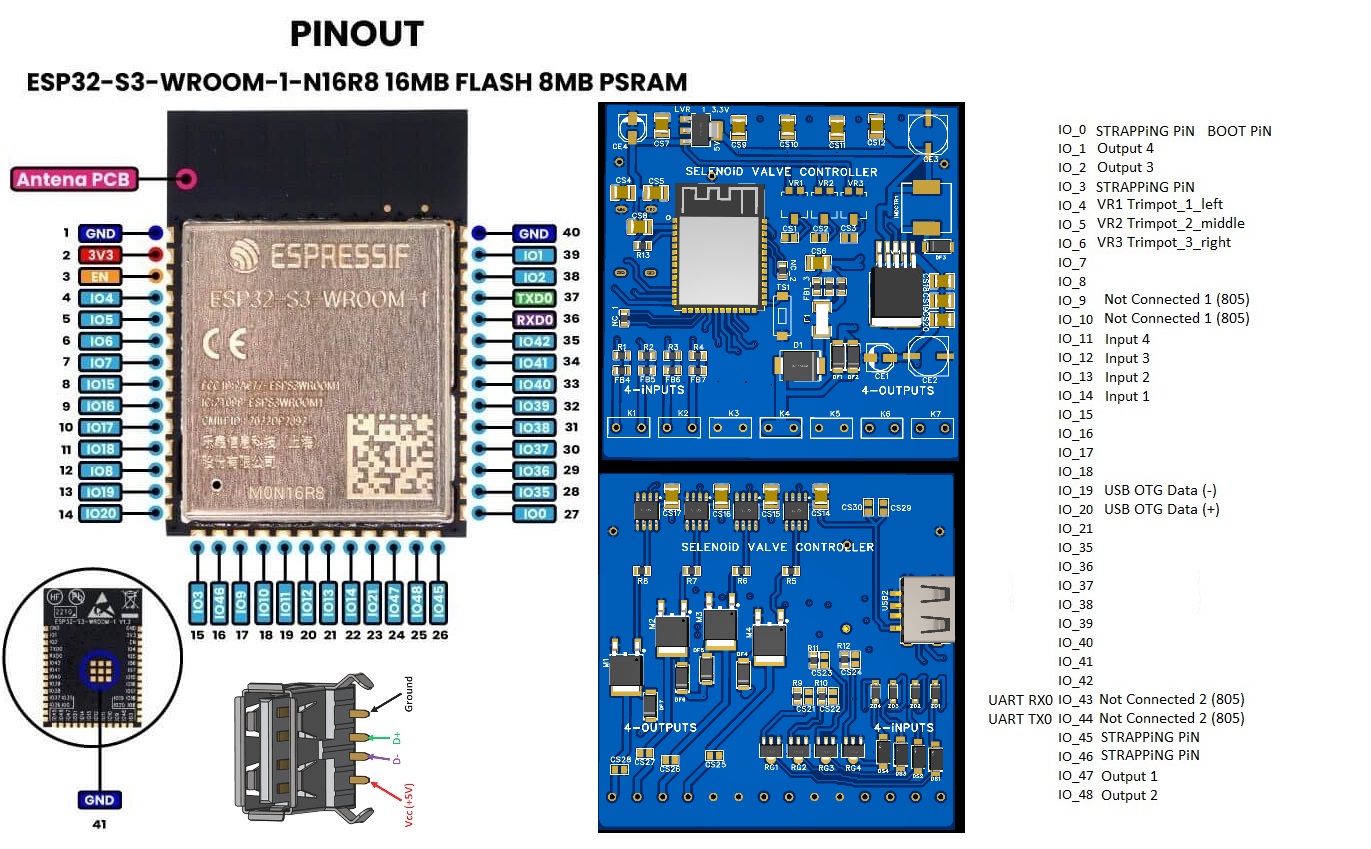 My Int Always Becomes 0 After The Loop Ends Programming Arduino Forum