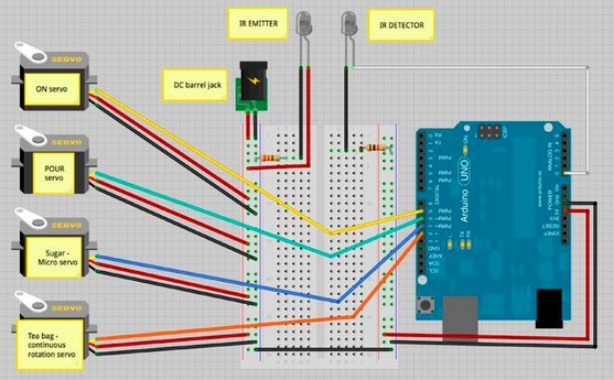 several servos to an UNO - General Guidance - Arduino Forum