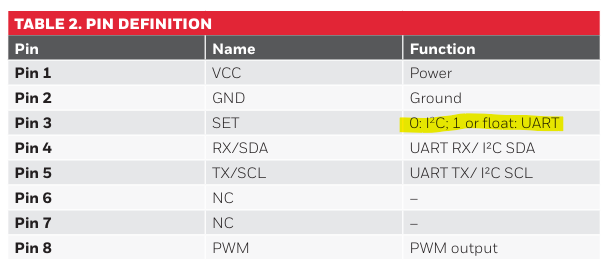 Honeywell Ih Pmc 002 I2c Read Checksum Error Page 2 Programming Arduino Forum 