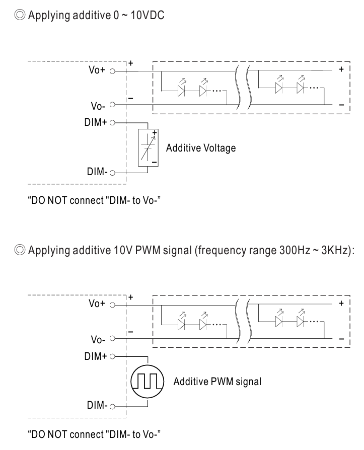 PCA9685PW das PWM Signal von 0V bis 5V auf 0V bis 10V verstärken - Page 3 - Deutsch - Arduino Forum