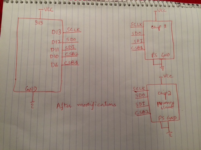 TSYS01 using SPI - General Guidance - Arduino Forum