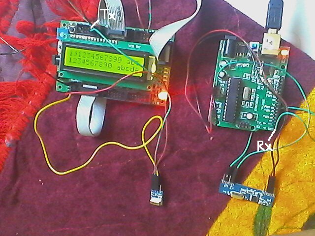 Wirless Communication Using 433mhz Transmitterreciever Pair At The Rx And Tx Networking 