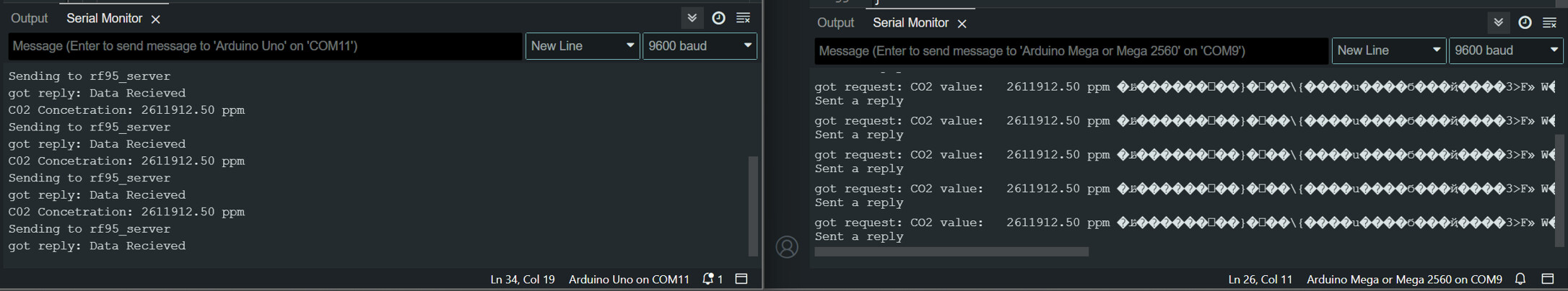 MG811 sensor false readings - Programming - Arduino Forum