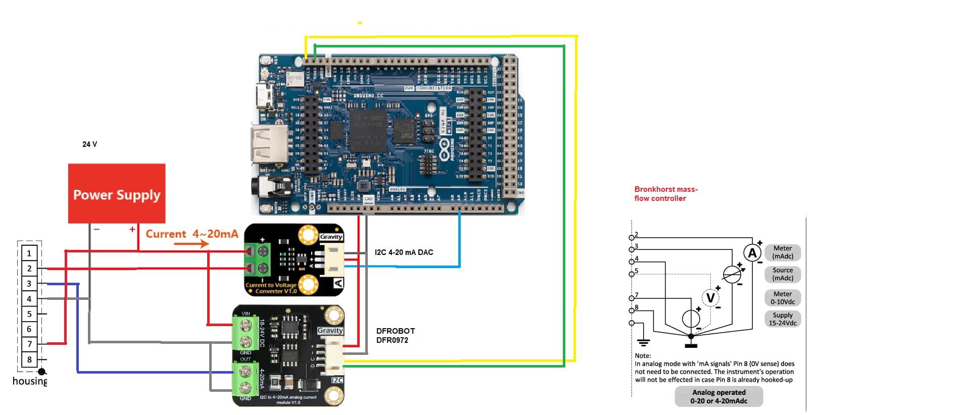 Controlling Mass-Flow controller - General Guidance - Arduino Forum