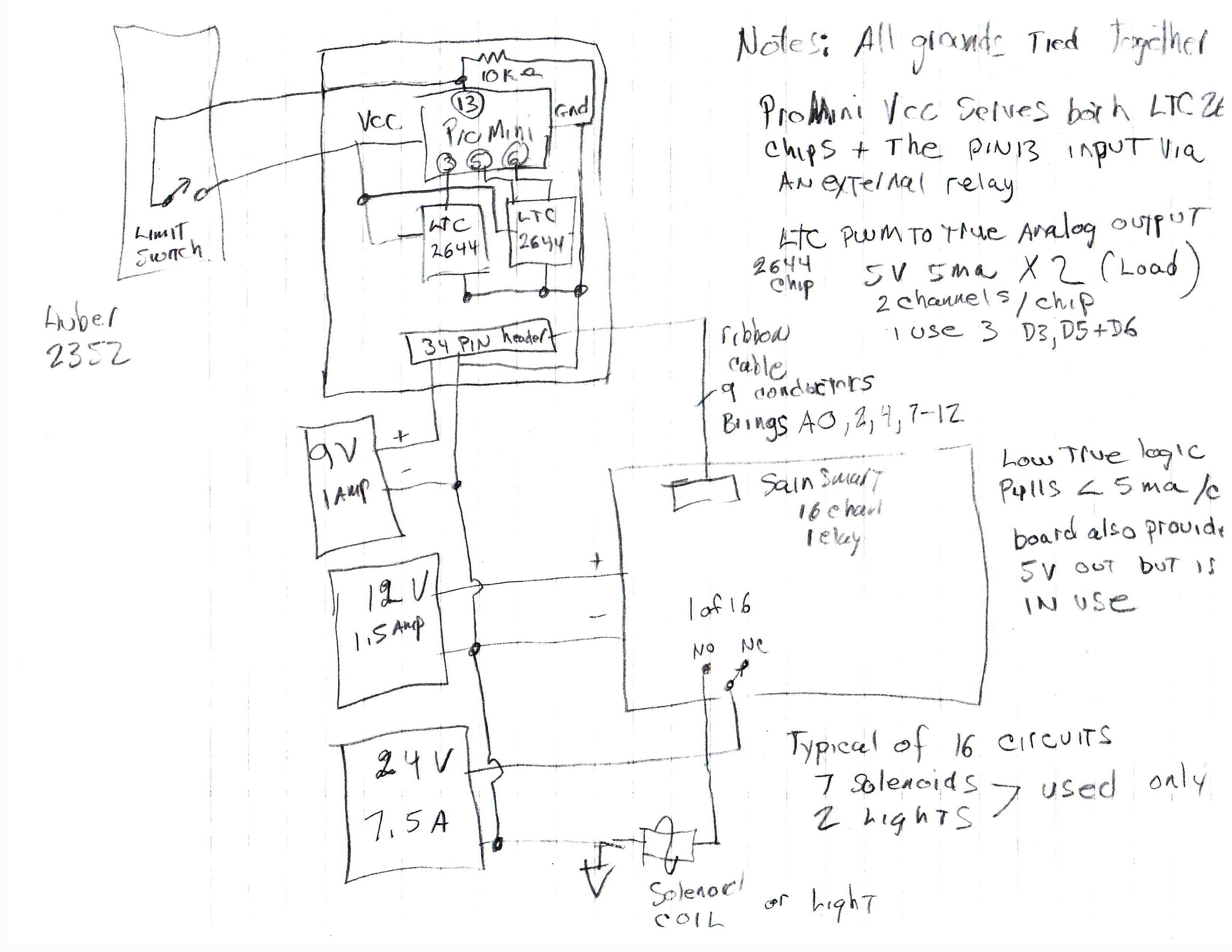 Arduino Pro Mini, Serial, RFI? - 3rd Party Boards - Arduino Forum