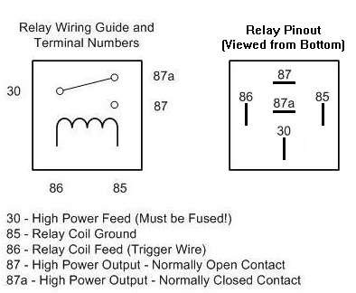 Curious about relay terminal numbering - General Electronics - Arduino ...
