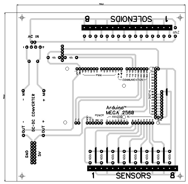AC power source versus PC and laptop - General Electronics - Arduino Forum