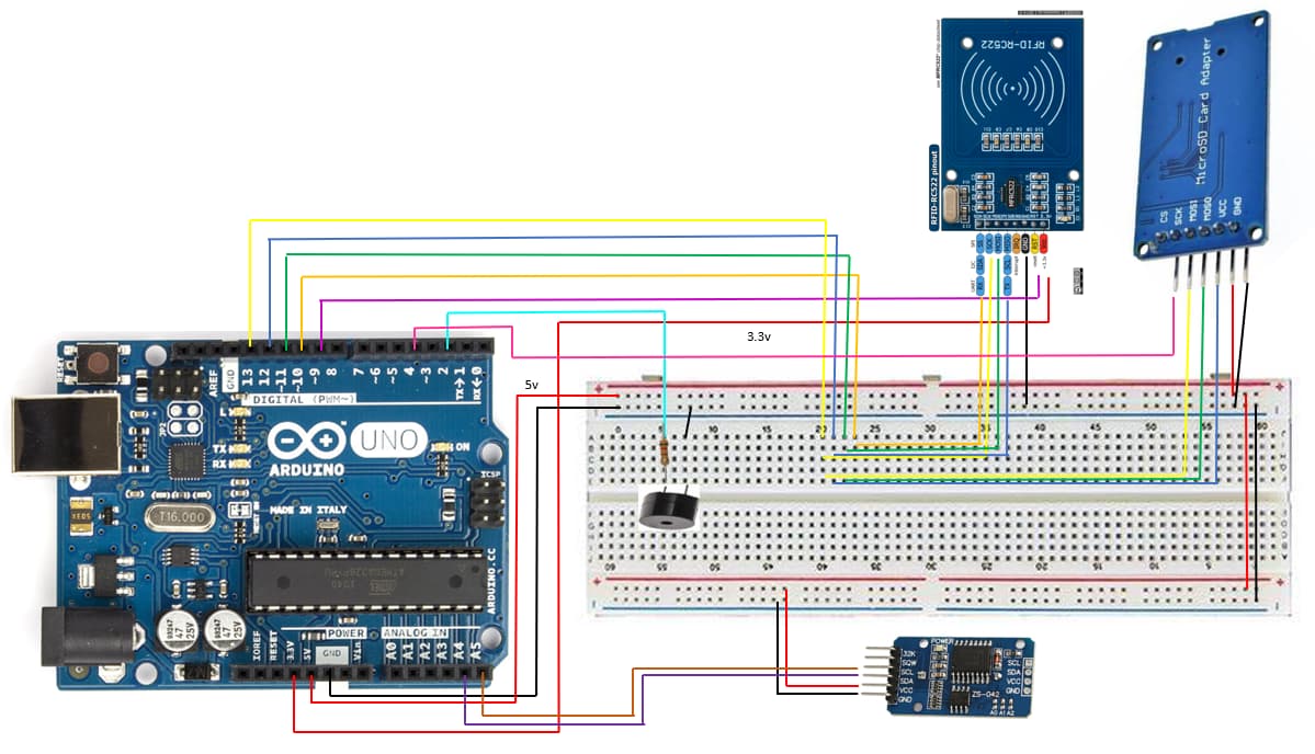 Usar a mesma porta digital para dois módulos diferentes - Português ...
