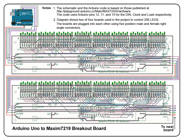 Maxim7219 to contoll 256 LEDS - LEDs and Multiplexing - Arduino Forum