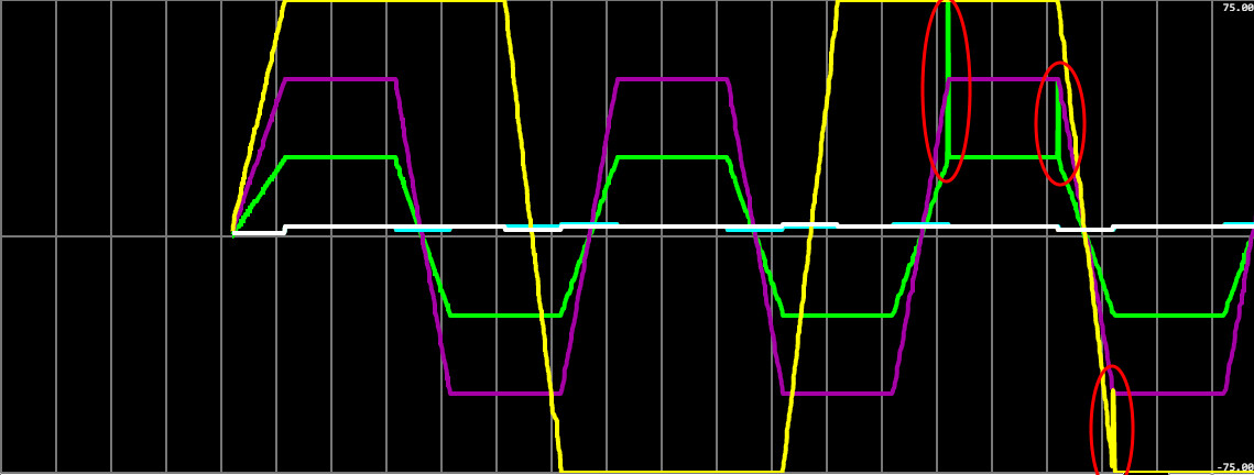 Strange behavior or sketch error? Timing or math problem? - Page 2 - Programming - Arduino Forum