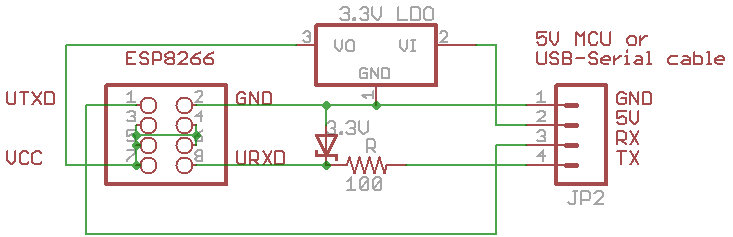 Modulo Wi-Fi ESP8266 - Page 16 - Megatopic - Arduino Forum