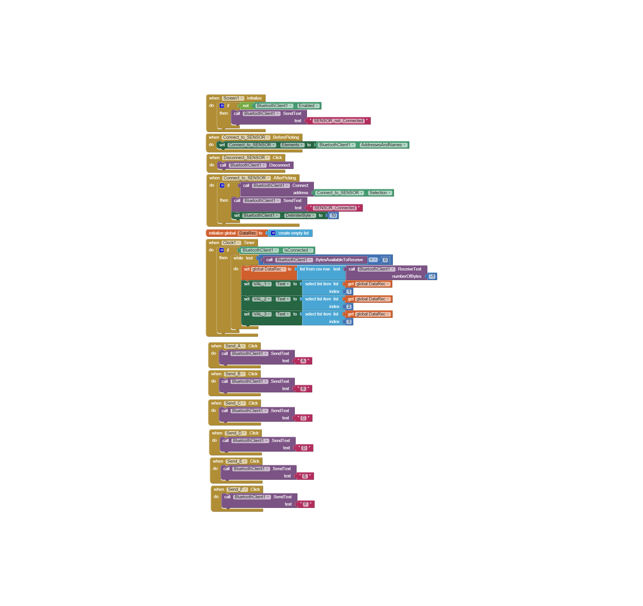 Sending variable thru blue tooth to android app. - Page 2 - Programming ... Sending variable thru blue tooth to android app. - Page 2 - Programming ...