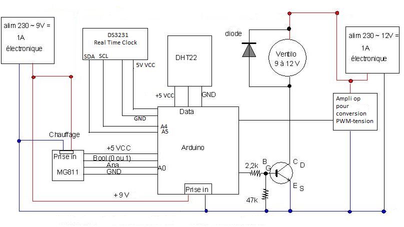 Vérification Branchement Page 2 Français Arduino Forum