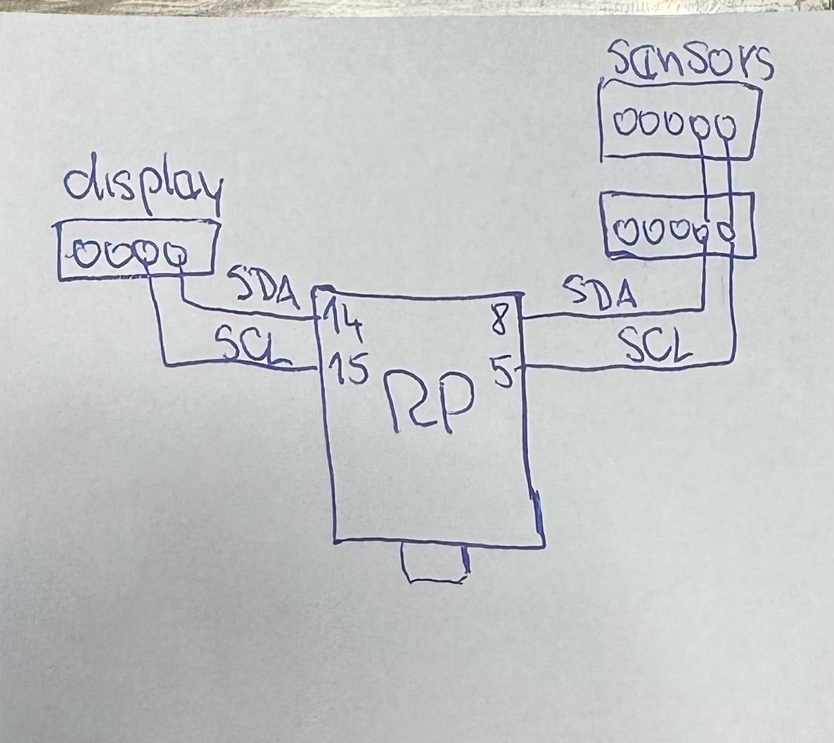 Waveshare rp2040 I2C buses - Programming - Arduino Forum