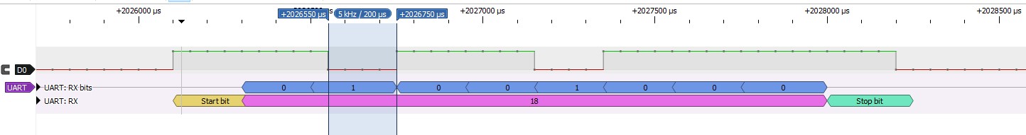 Software Serial Reading 1 Byte Networking Protocols And Devices Arduino Forum 