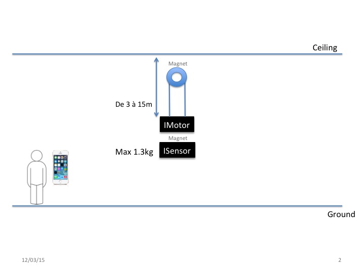 Order : Electric winch - Jobs and Paid Consultancy - Arduino Forum