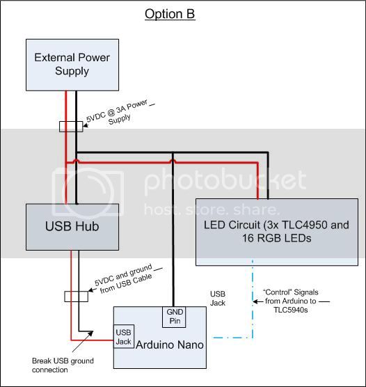 TLC5940 circuit with USB Hub power - Interfacing - Arduino Forum
