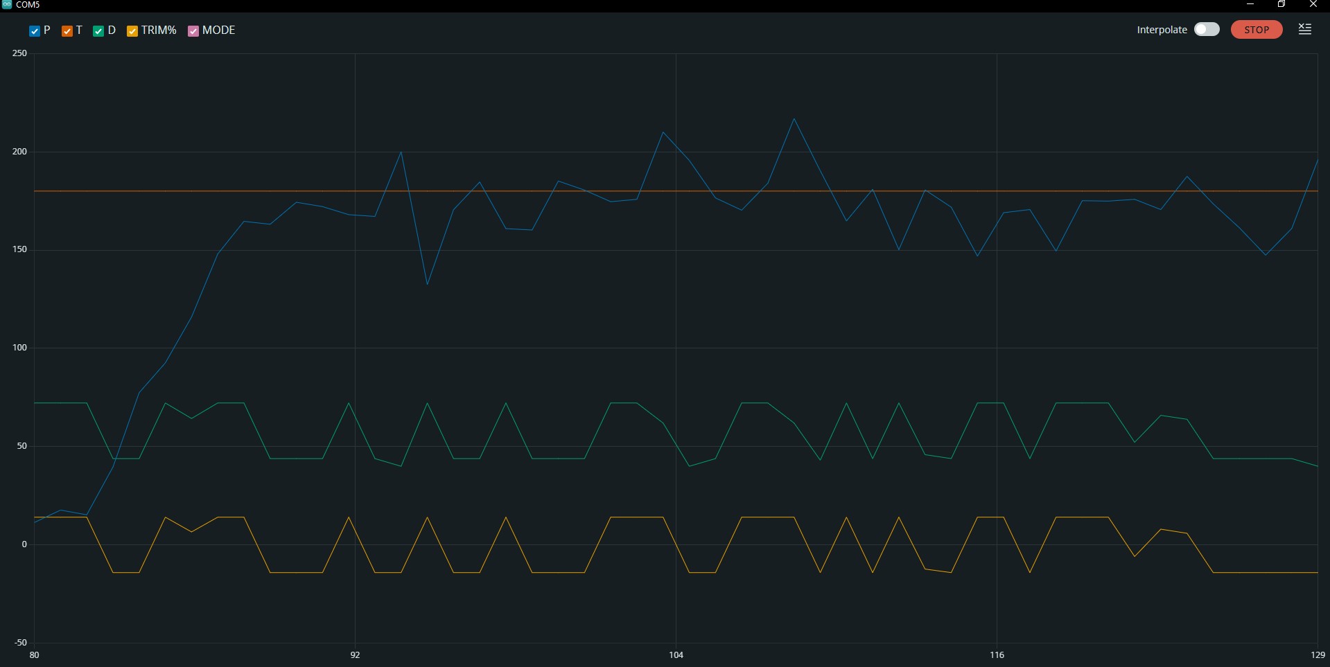 Arduino Electronic Boost Controller - General Guidance - Arduino Forum