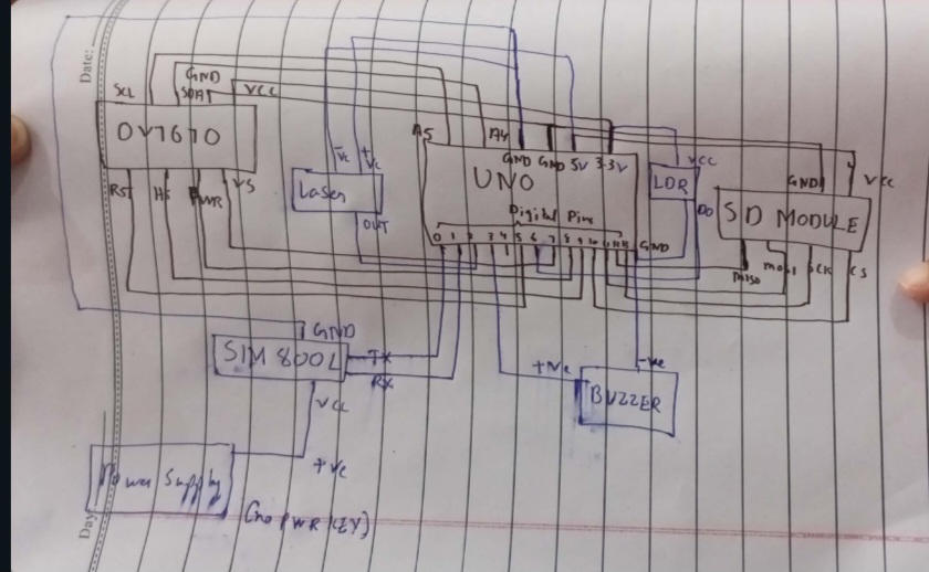 Appropriate connections - Page 2 - General Guidance - Arduino Forum