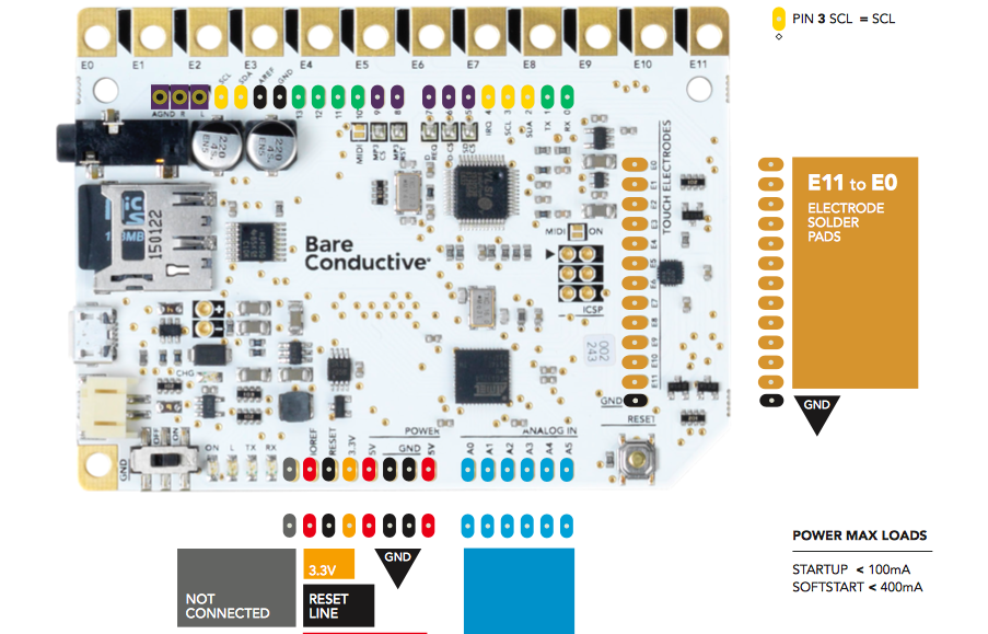 bare conductive touch board more pins - 3rd Party Boards - Arduino Forum
