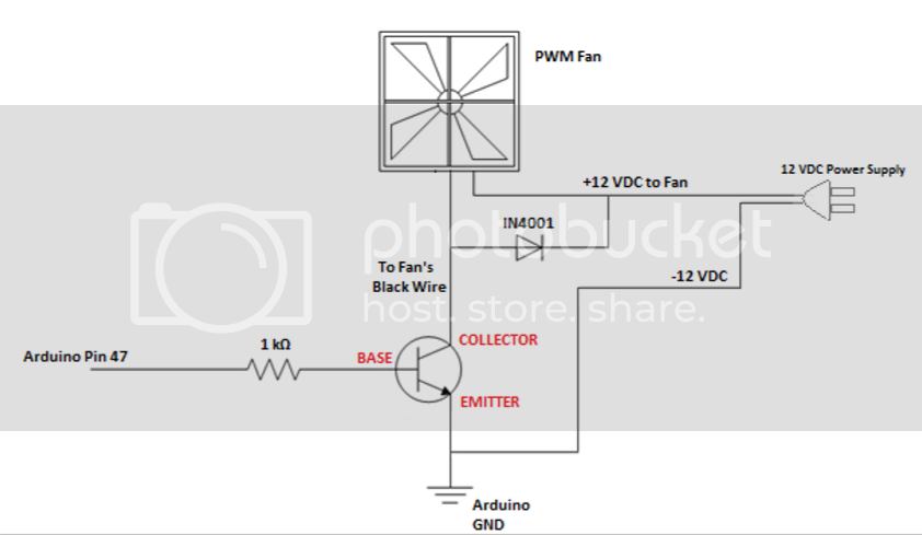 What is destroying my arduinos? - Programming - Arduino Forum
