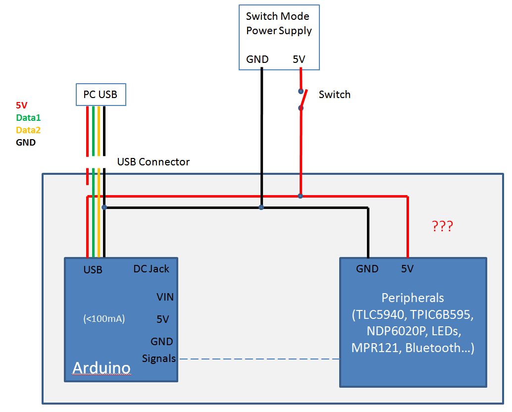 Externaly powered project to be programmed via USB - General Guidance ...
