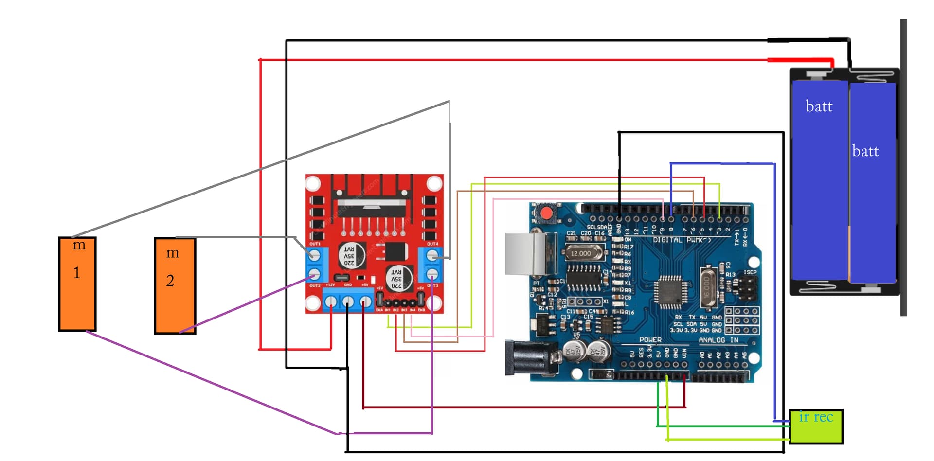 Only one motor is rotating - Page 3 - Programming - Arduino Forum
