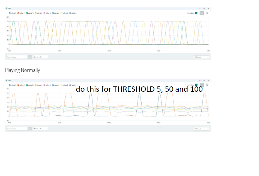 Spectrum Analyzer - Adjustable Threshold via Potentiometer - Page 5 ... Spectrum Analyzer - Adjustable Threshold via Potentiometer - Page 5 ...
