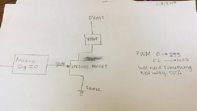 Programming a Pressure type Proportional Solenoid Valve - General ...