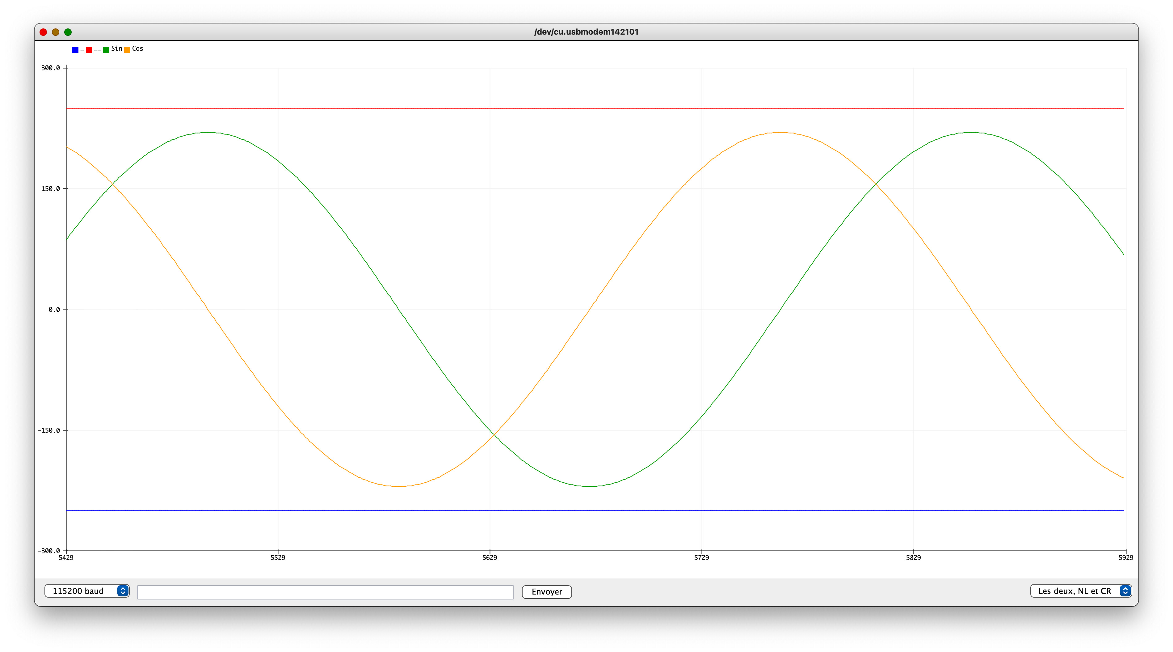 Using the Serial Plotter (Solved) - Programming - Arduino Forum