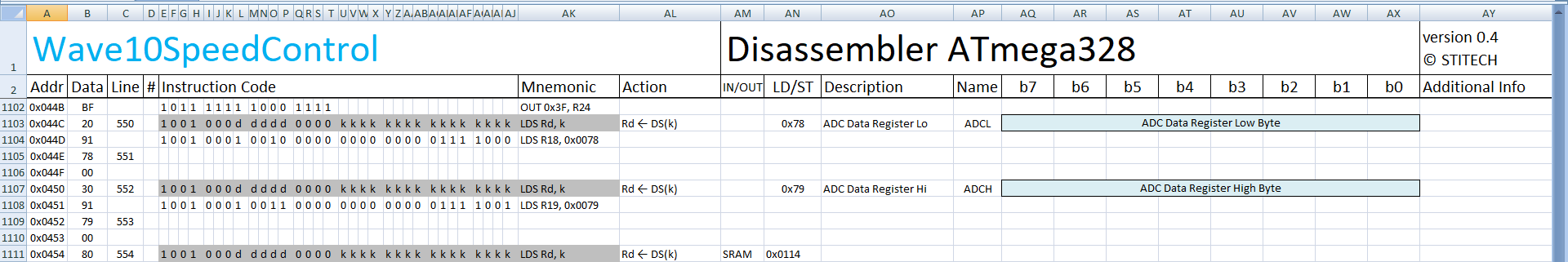 Arduino Nano Adc Clock And Quantization Error Page 3 General