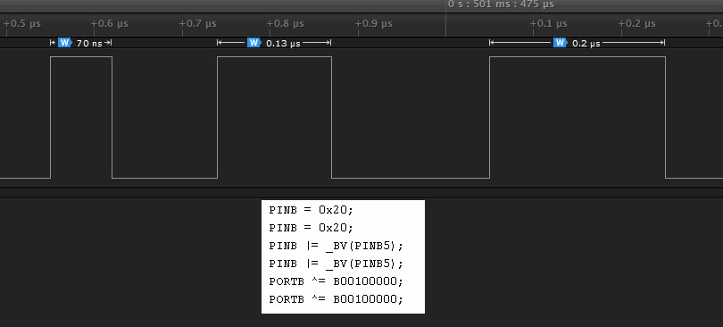 FYI: Port Manipulation Macros for the UNO - Programming - Arduino Forum FYI: Port Manipulation Macros for the UNO - Programming - Arduino Forum