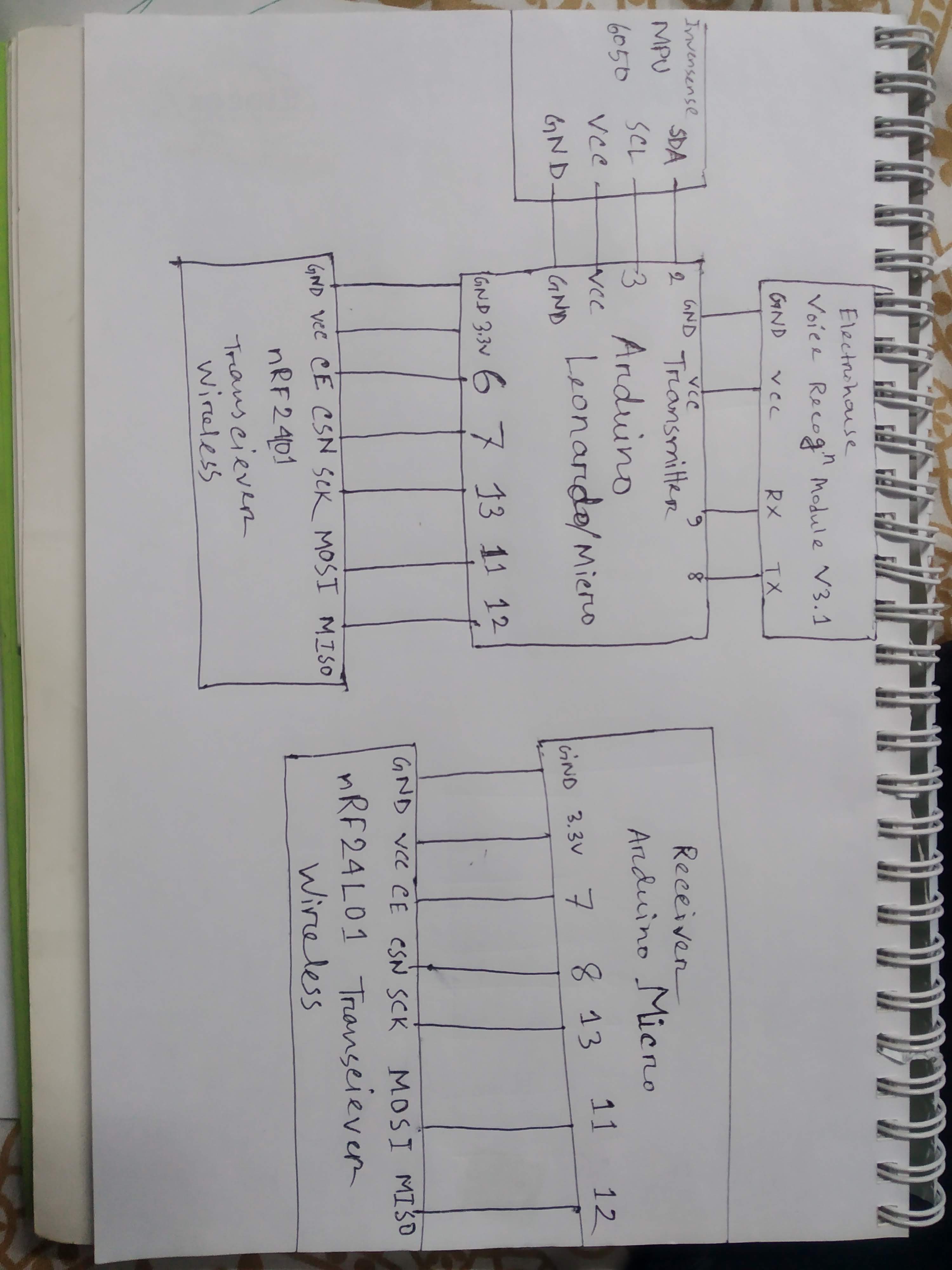power overload after connecting nRF24L01 module to voice+gyro based ...
