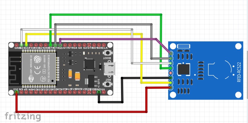 Wemos s2 mini spi - esp32-s2 spi issue? - Programming - Arduino Forum