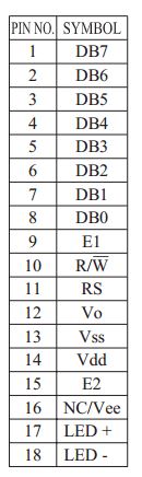 Interfacing 40x4 LCD (SPLC780D or ST7066U) - Displays - Arduino Forum