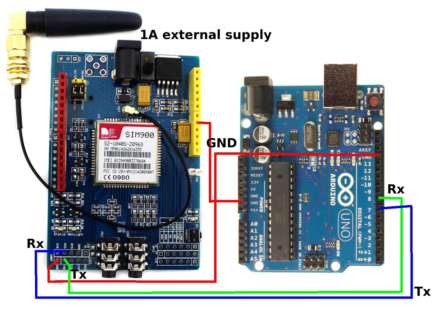 Prix De Gros Fronti re De La Mode Module Quadri bande GPRS GSM Shield