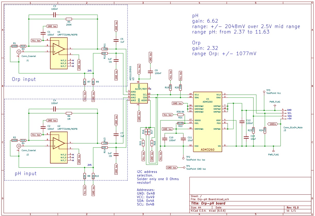 pH and Orp interface - Home Automation - Arduino Forum