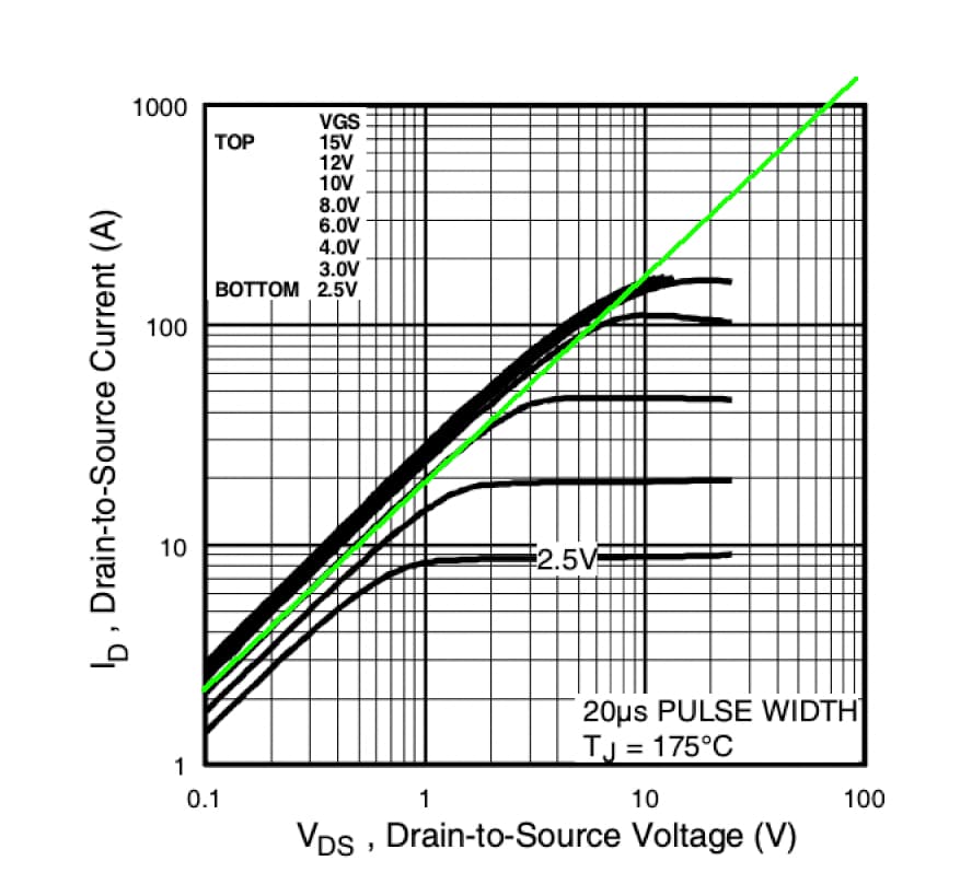 Amplifying IR LED with Transistor - Page 4 - General Electronics - Arduino Forum