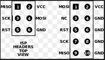 Trying to program custom atmega320pb board with UNO and/or NANO - Page 2 - 3rd Party Boards ...