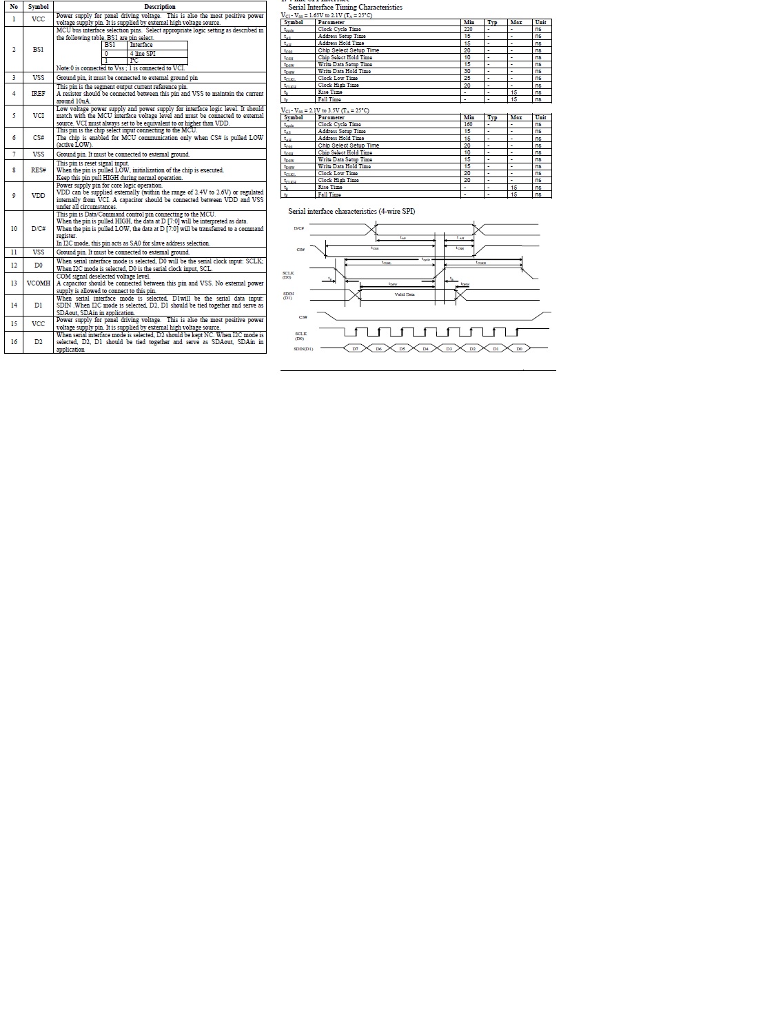 Please Hepe Me For Arduino R3 Code Displays Arduino Forum