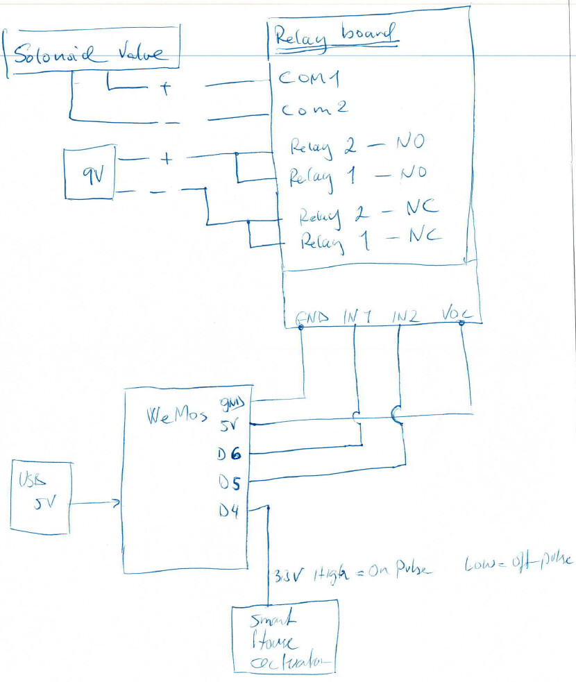 Polarity changer Send single pulse to start and single pulse to stop - Programming - Arduino Forum