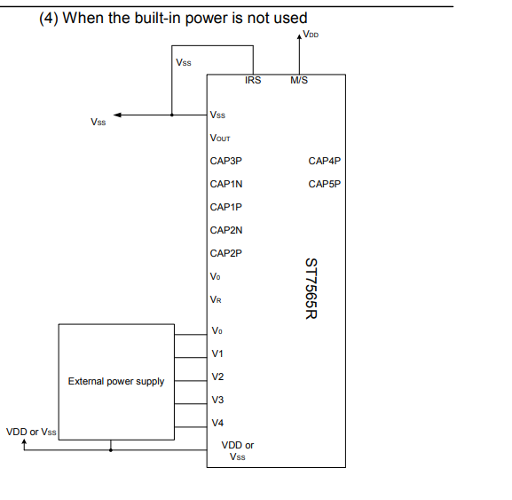 U8g2: Graphics Library for Monochrome OLEDs and LCDs - Page 11 ...