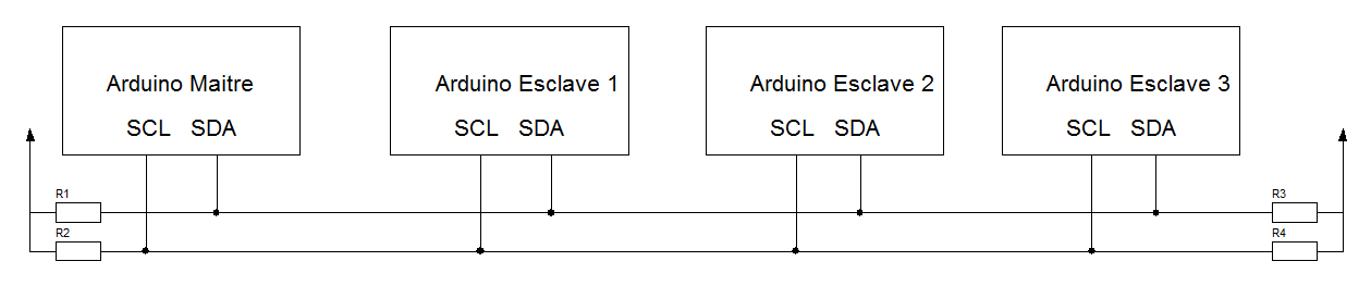 Hardware splitter multiplexer I2C board - Français - Arduino Forum