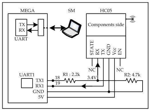 Hc 05 With Arduino General Guidance Arduino Forum