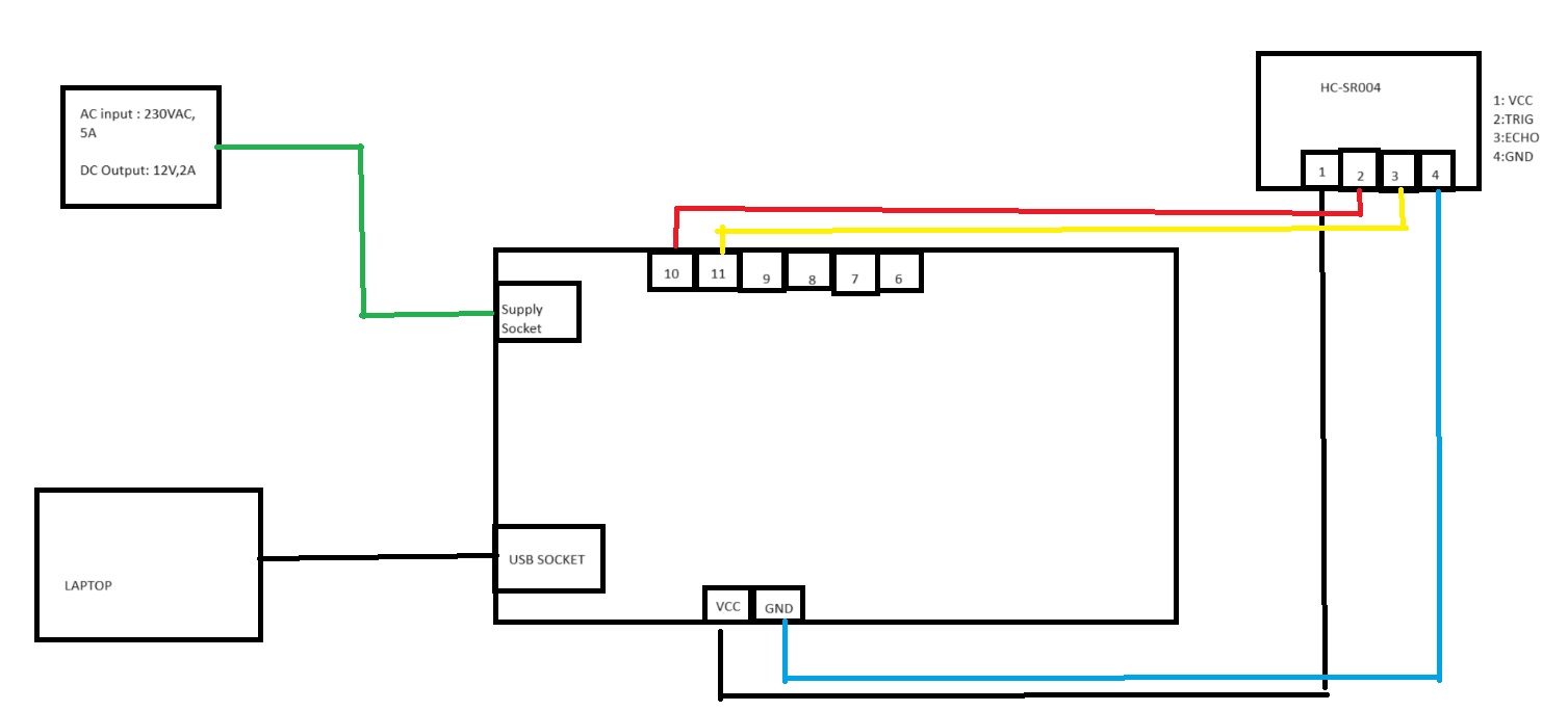 Number of Ultrasonic Sensor HC-SR04 Connected - Programming - Arduino Forum Number of Ultrasonic Sensor HC-SR04 Connected - Programming - Arduino Forum
