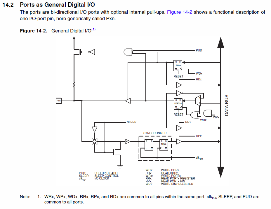How Is The State Of A Gpio Pin Detected General Electronics Arduino Forum