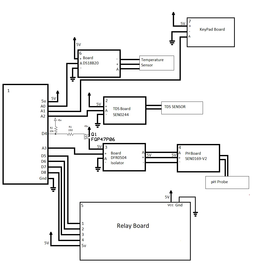 [solved] Can I Use Mosfet Or Other Componenti Page 4 General